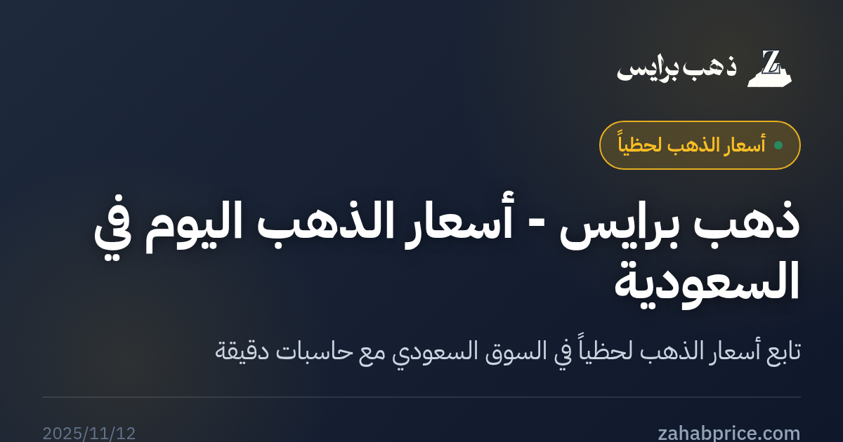 Gold Krugerrand ¼ oz - 22 Karat Price Today in United States | ZahabPrice