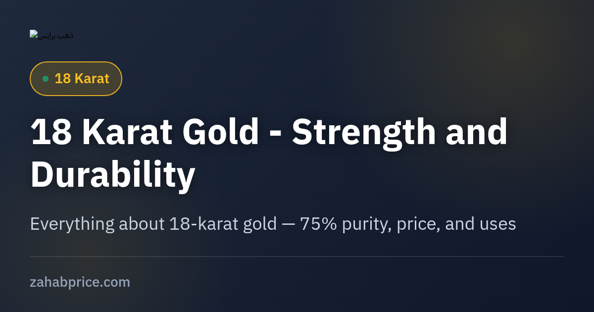 18 Karat Gold Price Today in Morocco — Live | ZahabPrice